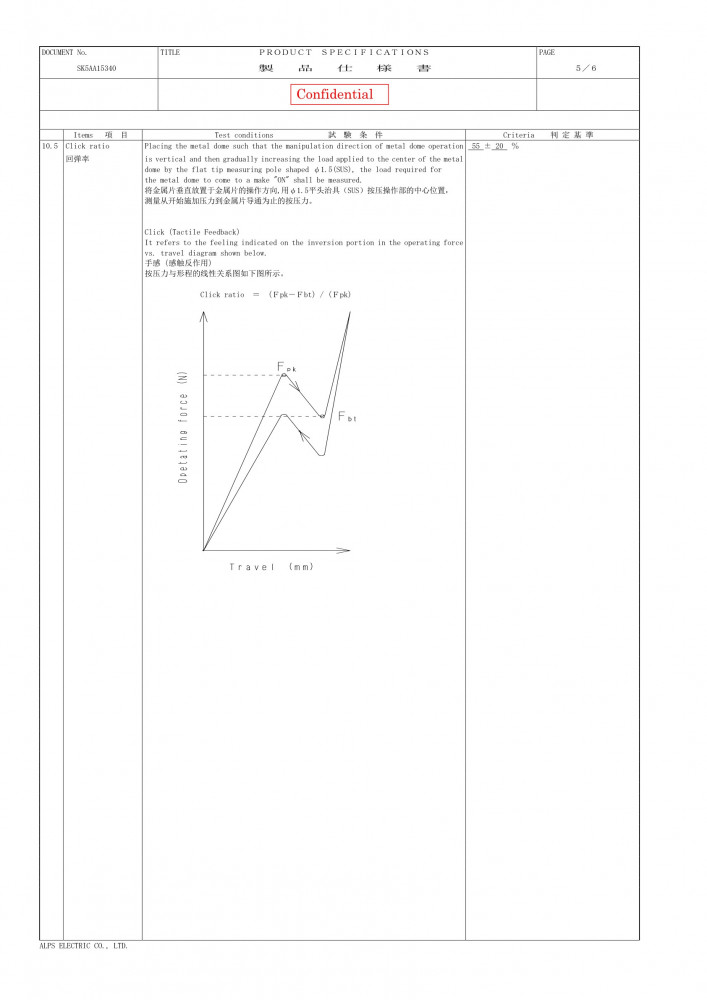 SK5AA15340 specification page 6