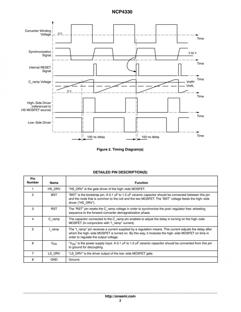 NCP4330 datasheet page 2