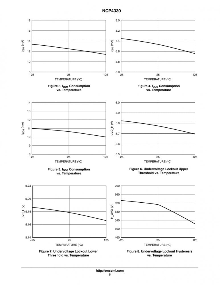 NCP4330 datasheet page 5