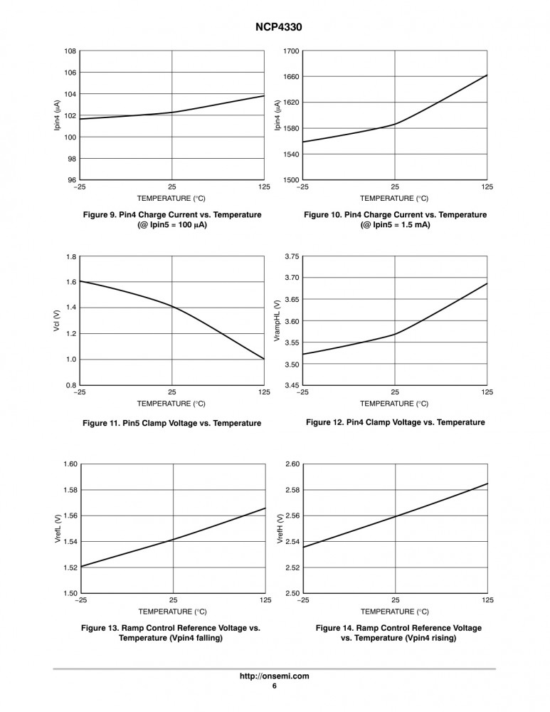 NCP4330 datasheet page 6