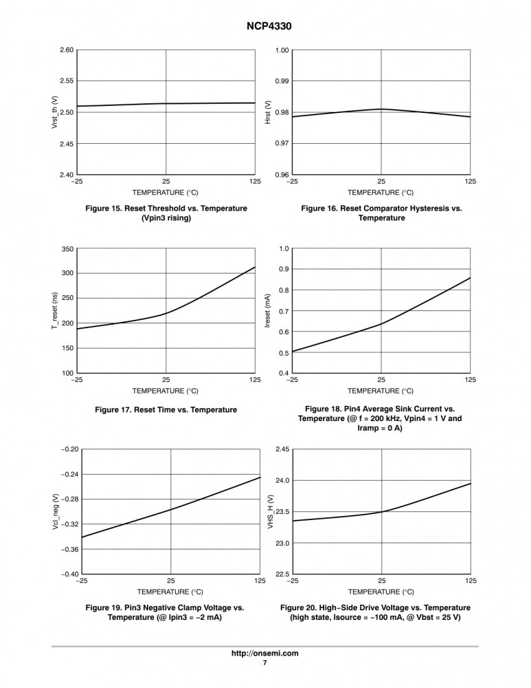 NCP4330 datasheet page 7