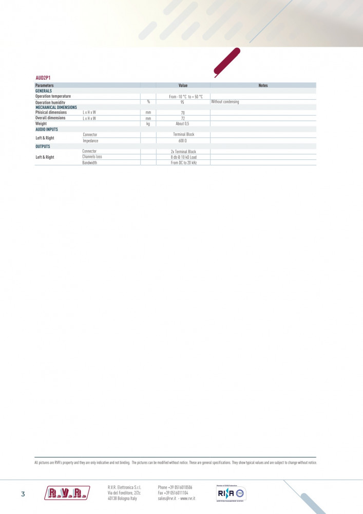 AUD2P1 documentation page 3