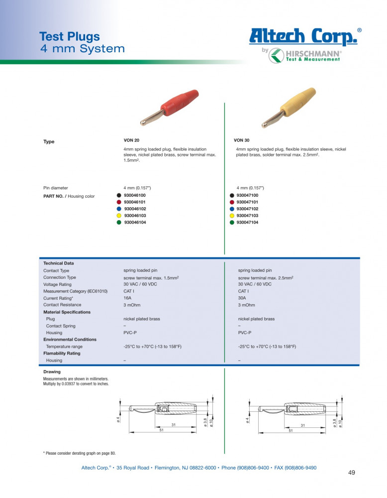 Altech 930046102 technical document page