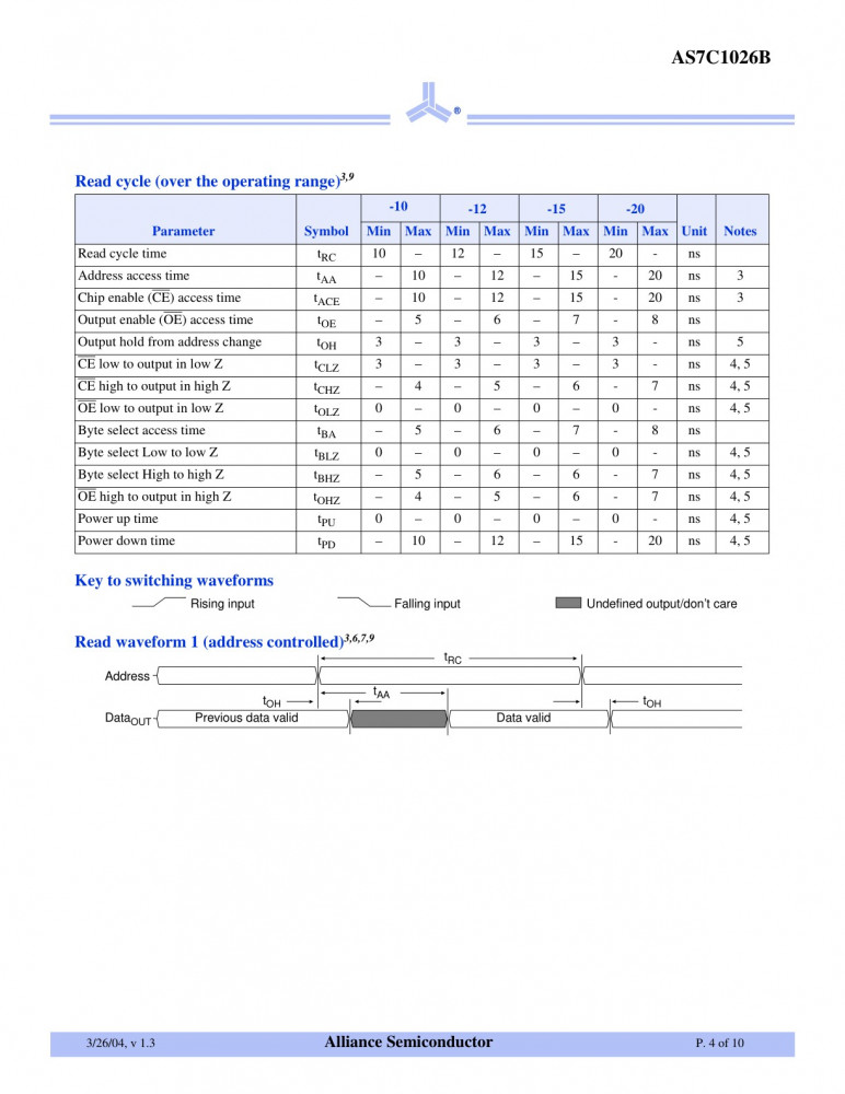AS7C1026B datasheet page 4