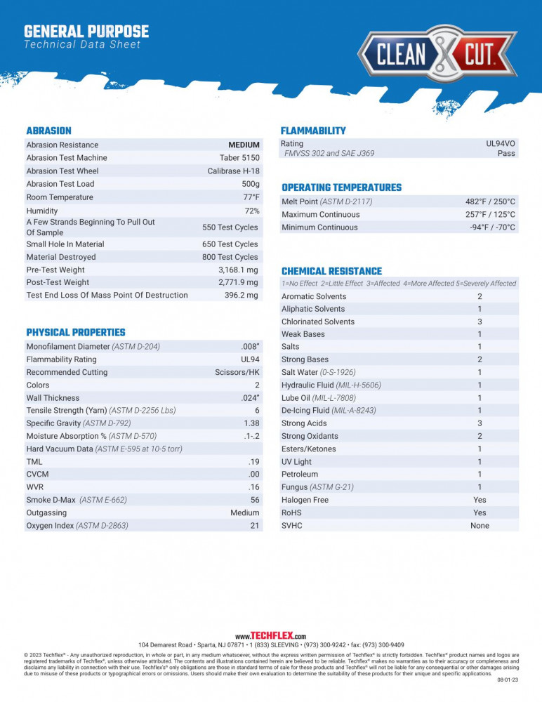 CCP0.50BK100 technical document page 2