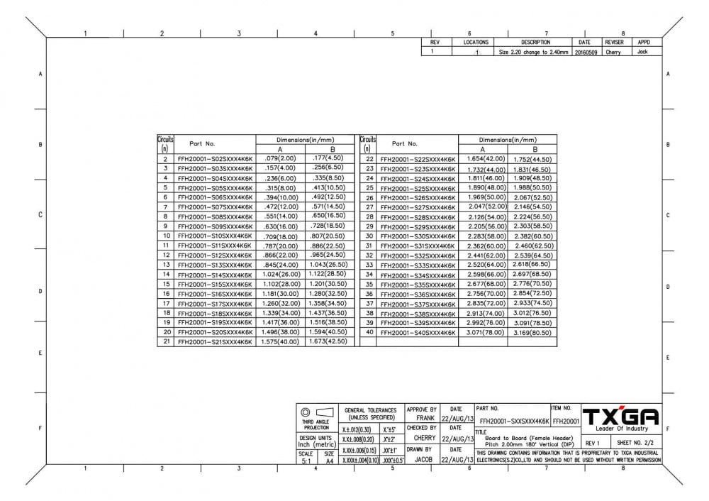 TXGA FFH20001 technical drawing page 2