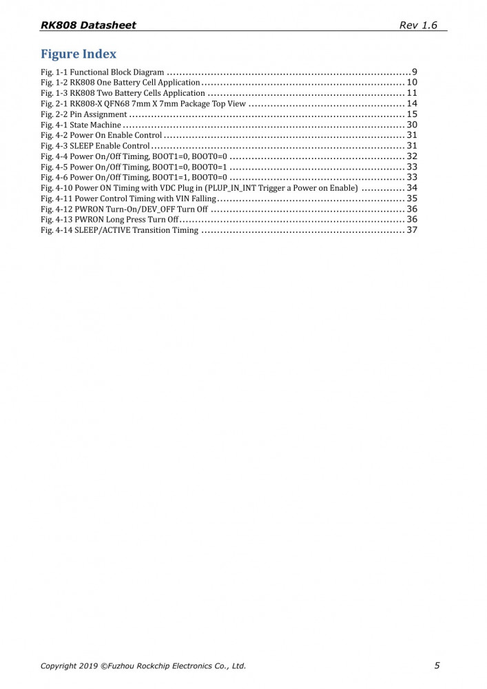 RK808 datasheet page 5