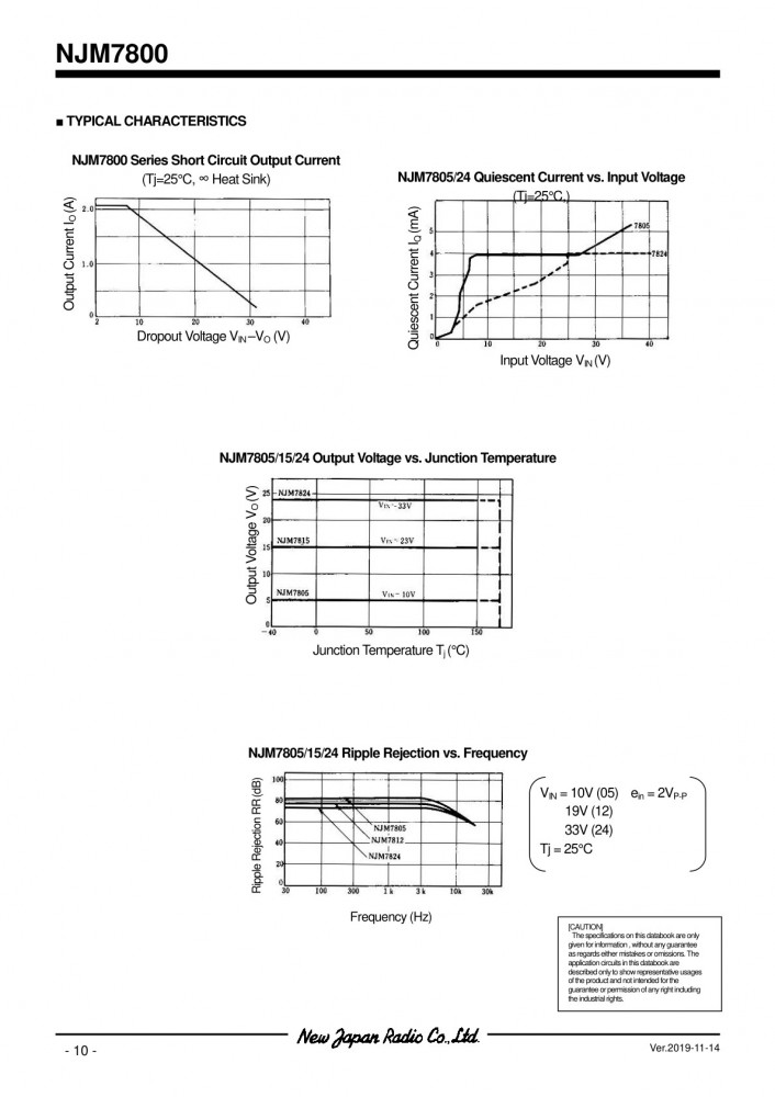 NJM78M05DL1A-TE1 datasheet page 10