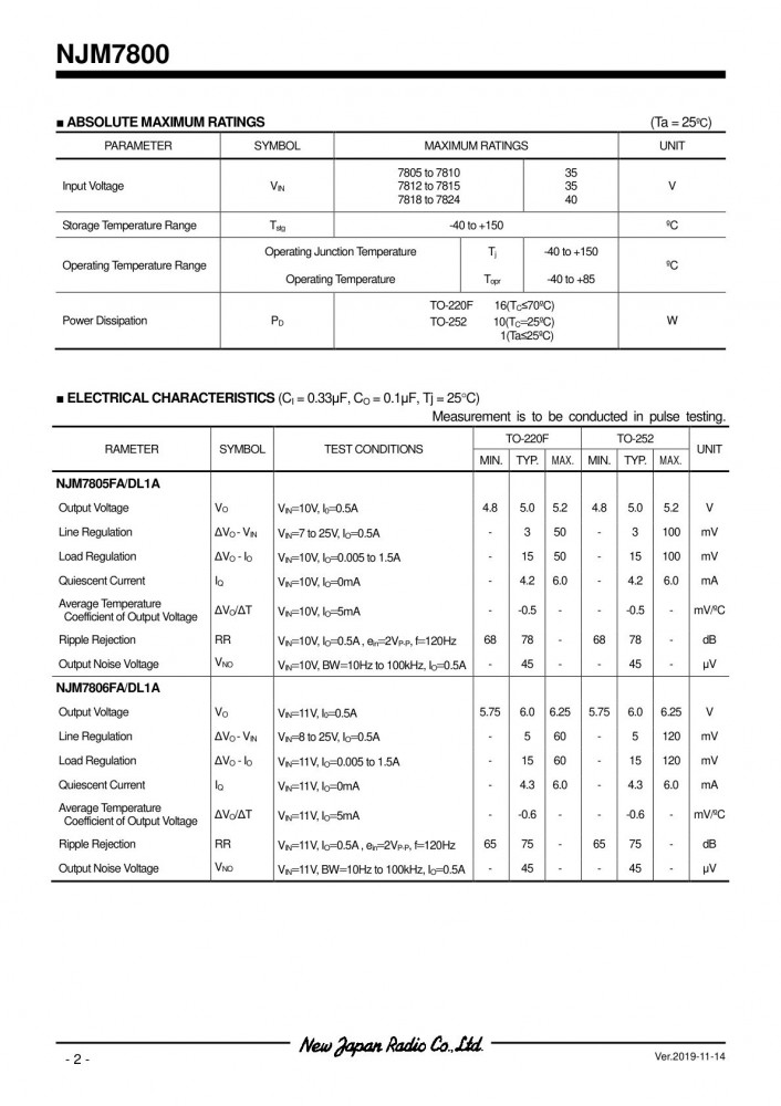 NJM78M05DL1A-TE1 datasheet page 2