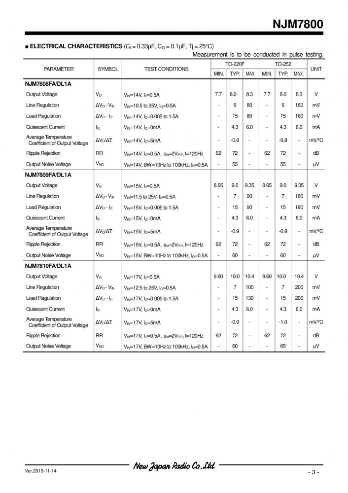NJM78M05DL1A-TE1 datasheet page 3