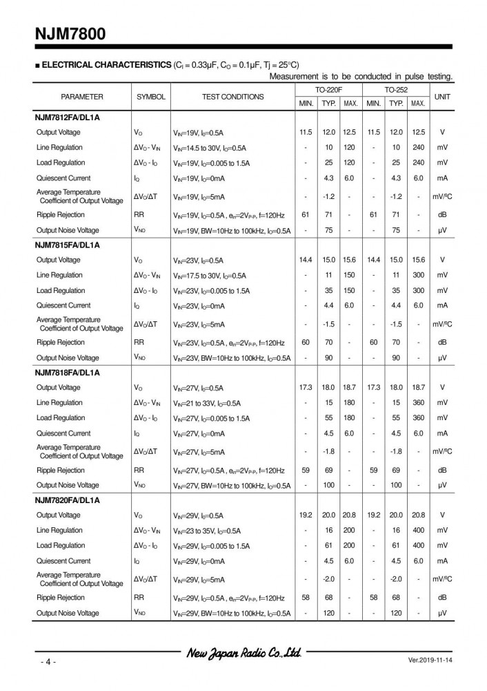 NJM78M05DL1A-TE1 datasheet page 4