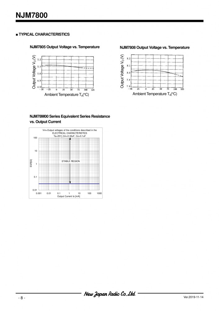 NJM78M05DL1A-TE1 datasheet page 8