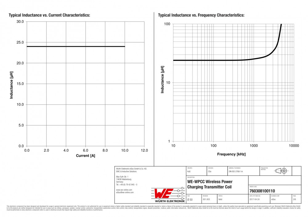 760308100110 datasheet page 2