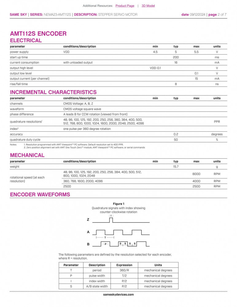 NEMA23 AMT112S datasheet page 2