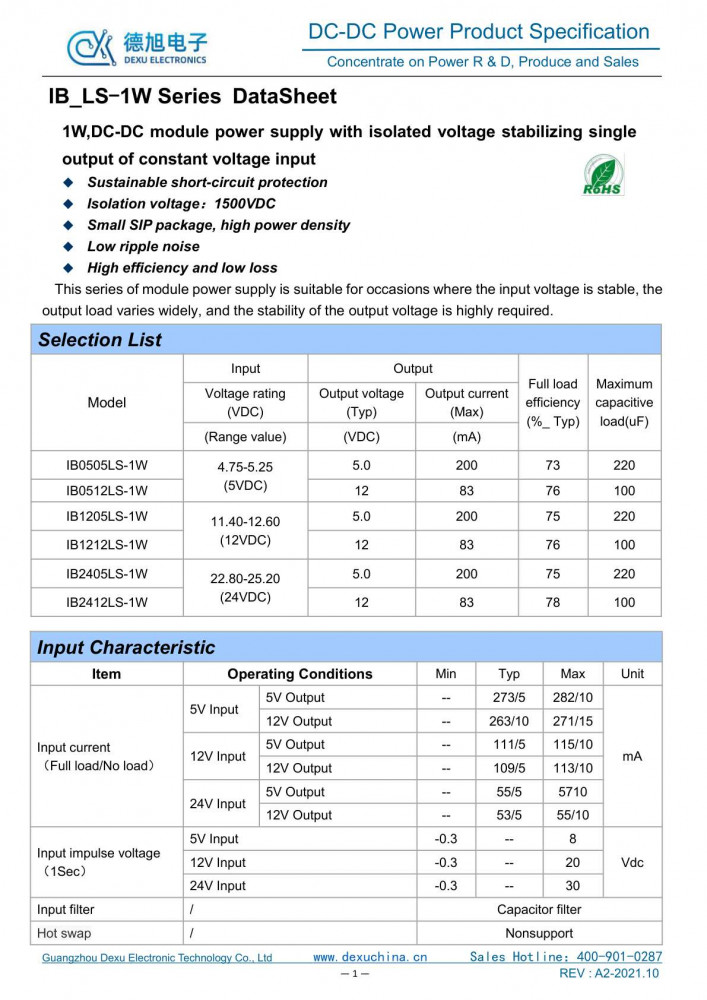 IB1212LS-1W datasheet page 1