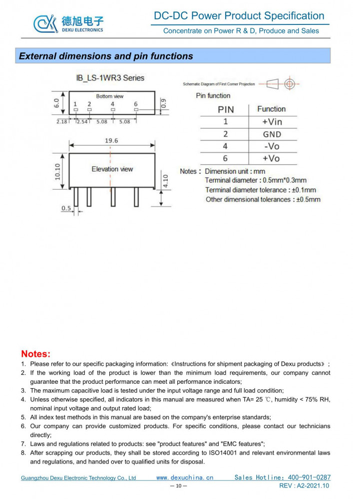 IB1212LS-1W datasheet page 10