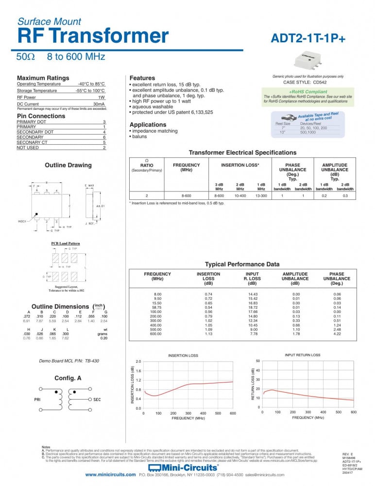 ADT2-1T-1P+ official specification page