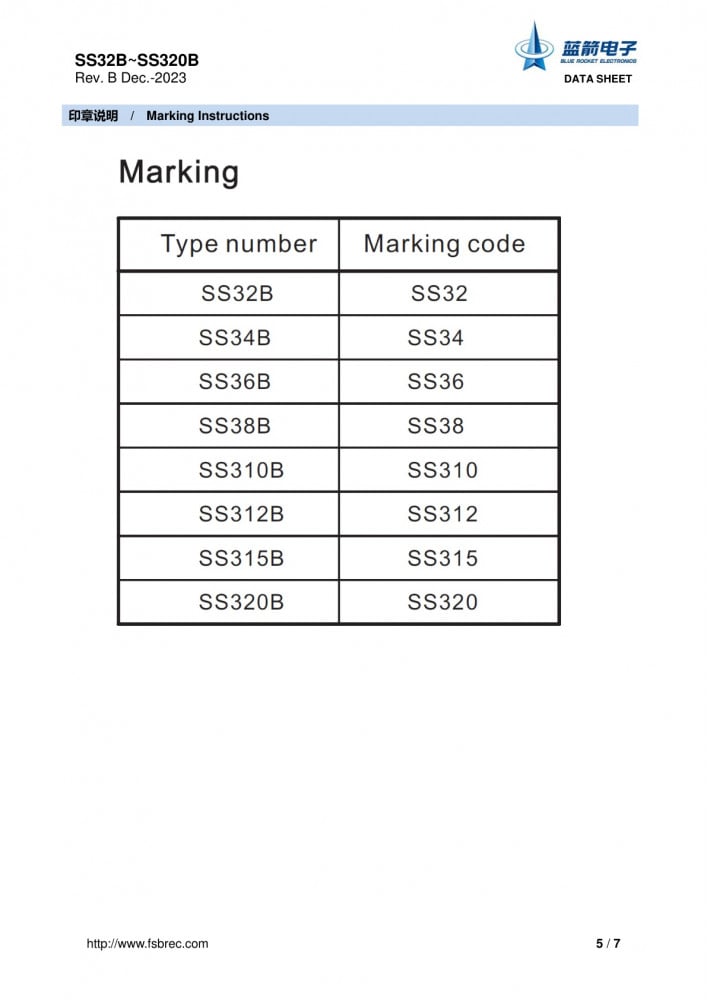 SS36B datasheet page 5