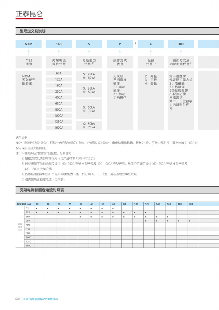 CHINT NXM documentation page 7