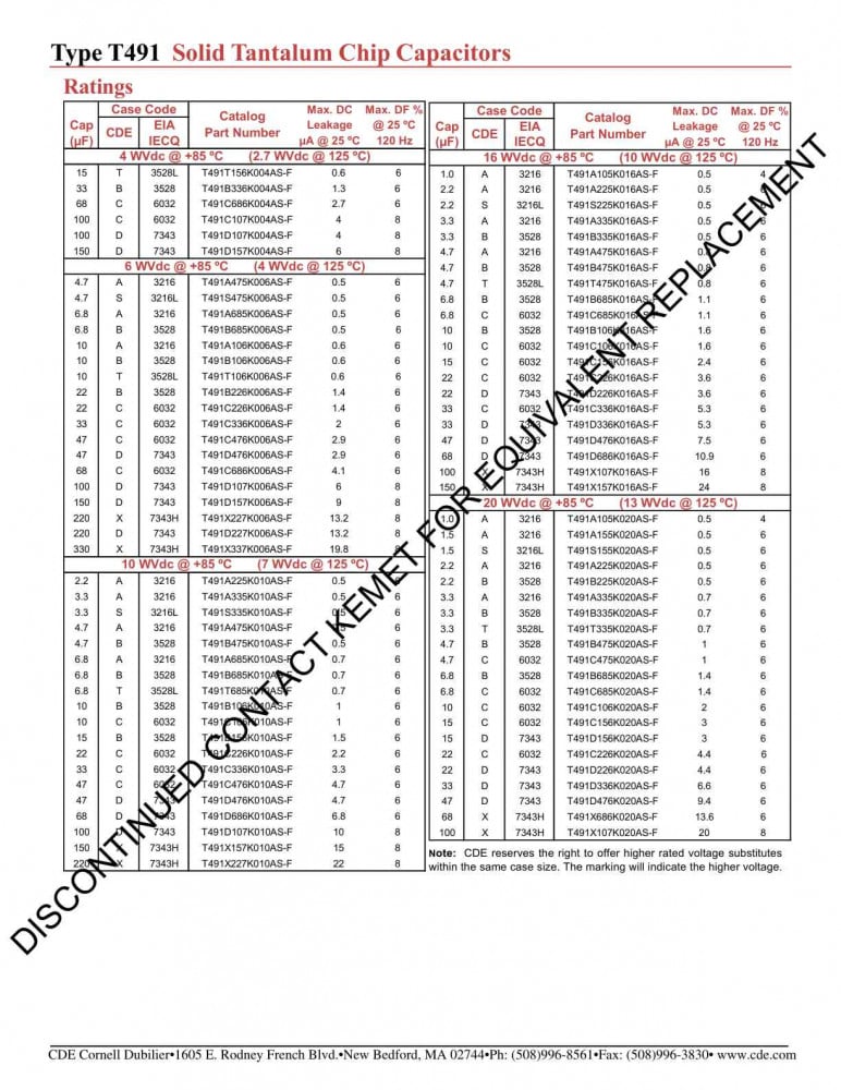 CDE T491 datasheet page 3