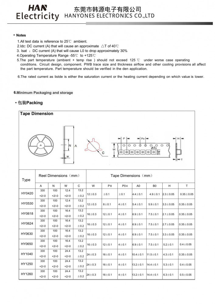HY0630-220M specification page 4