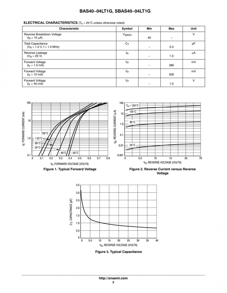 BAS40-04LT1G datasheet page 2