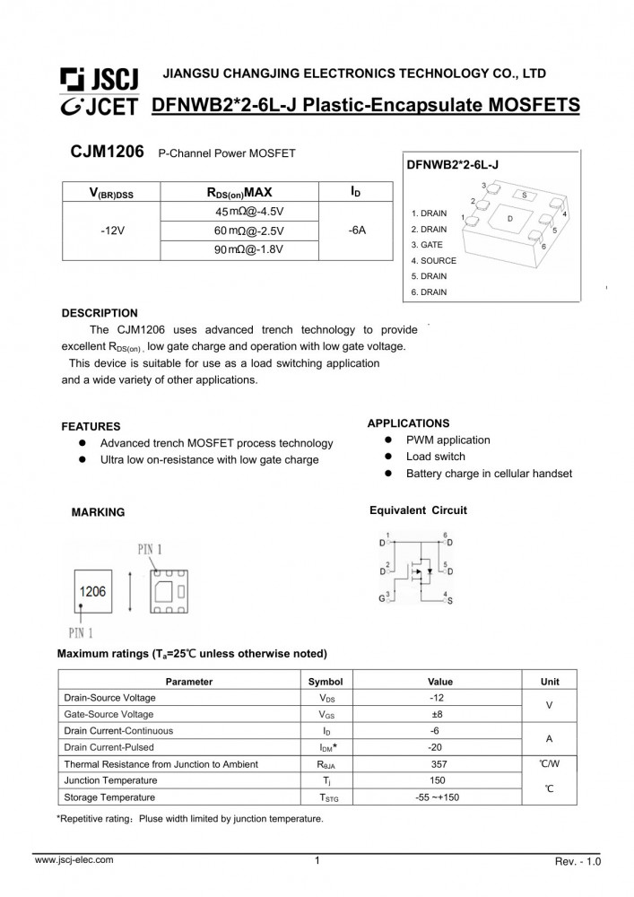 CJM1206 datasheet page 1