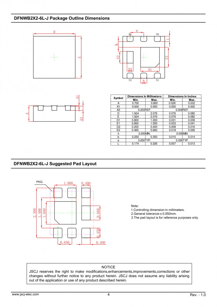 CJM1206 datasheet page 4