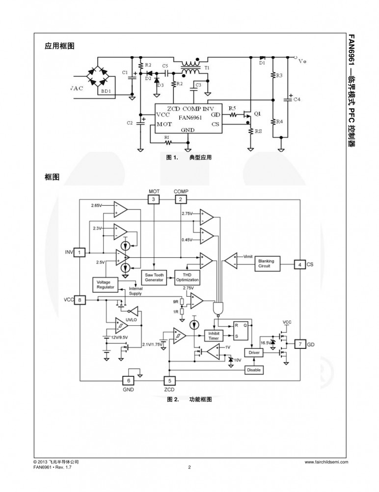 FAN6961 datasheet page 3