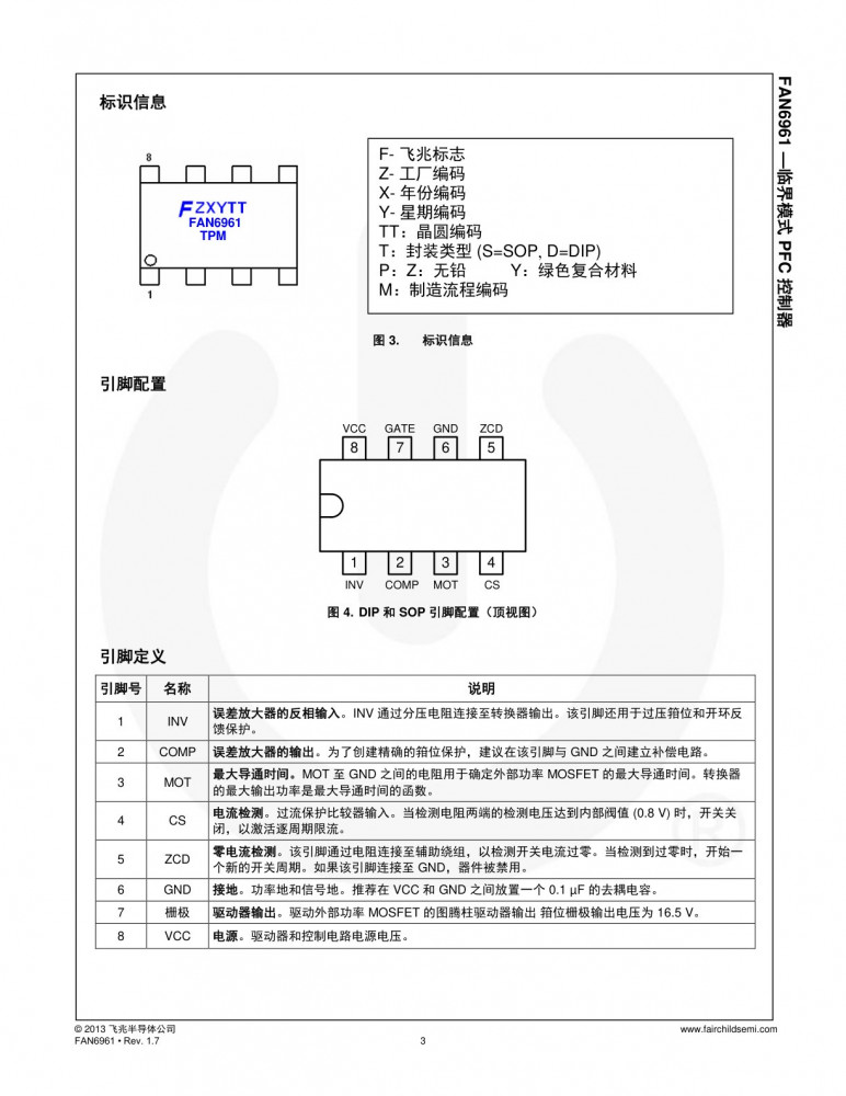 FAN6961 datasheet page 4