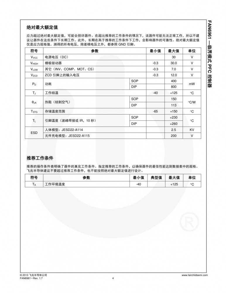 FAN6961 datasheet page 5