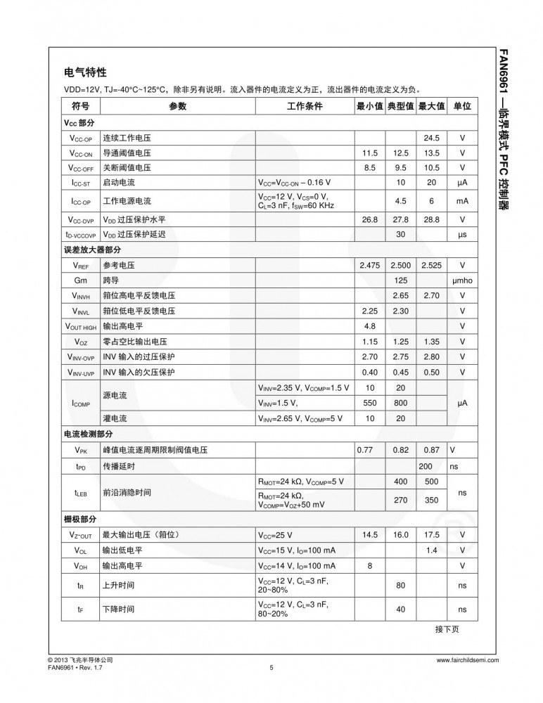 FAN6961 datasheet page 6