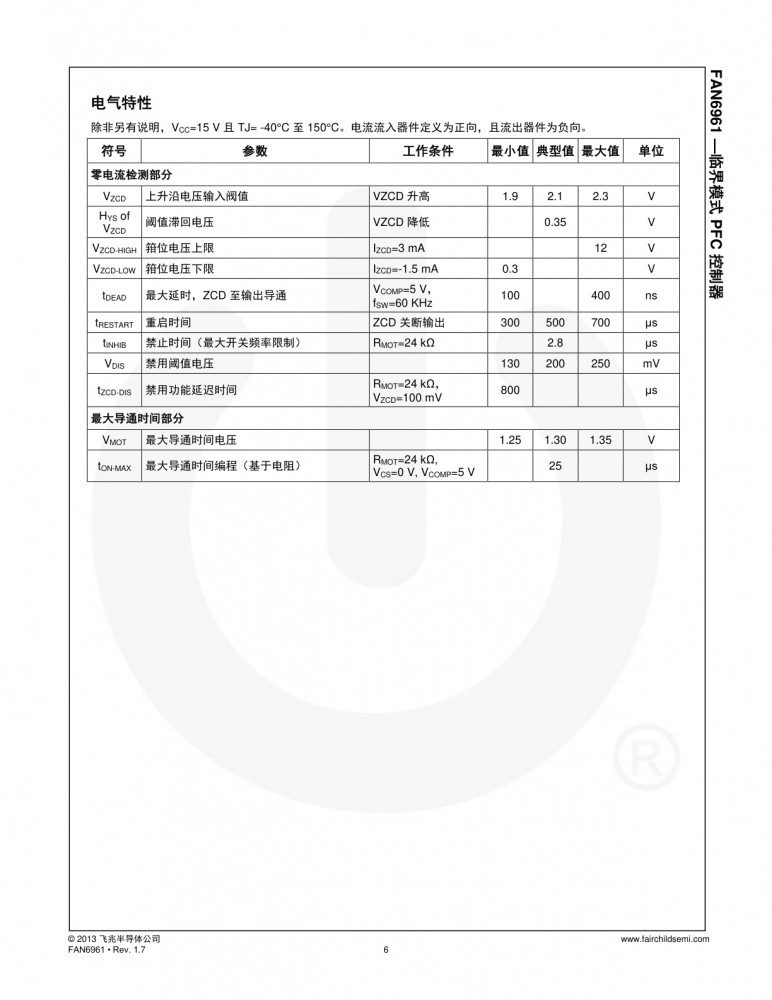 FAN6961 datasheet page 7