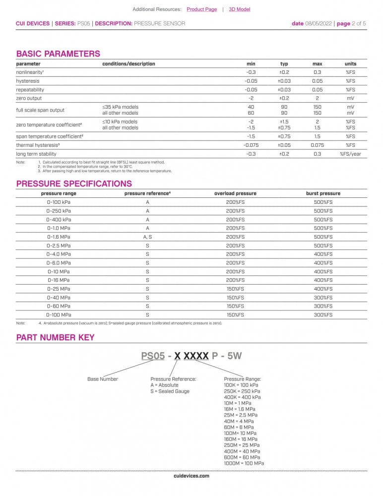 PS05-A16MP-5W datasheet page 2