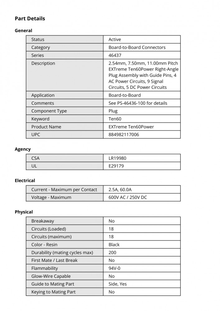 Product document page 2