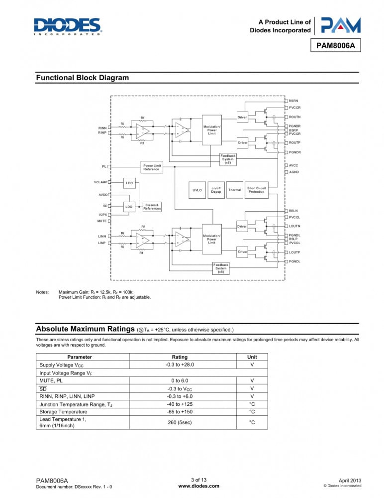 PAM8006A datasheet page 3