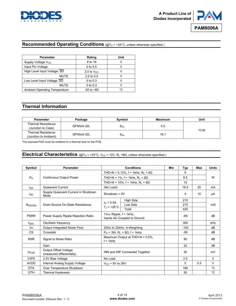 PAM8006A datasheet page 4