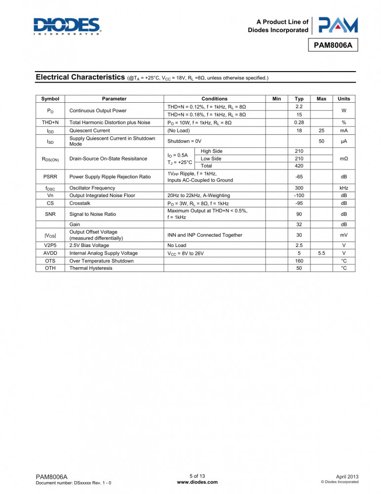 PAM8006A datasheet page 5