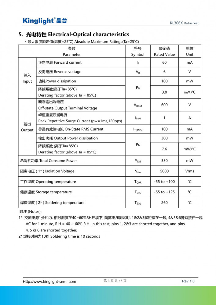 KL3061M-AW datasheet page 3