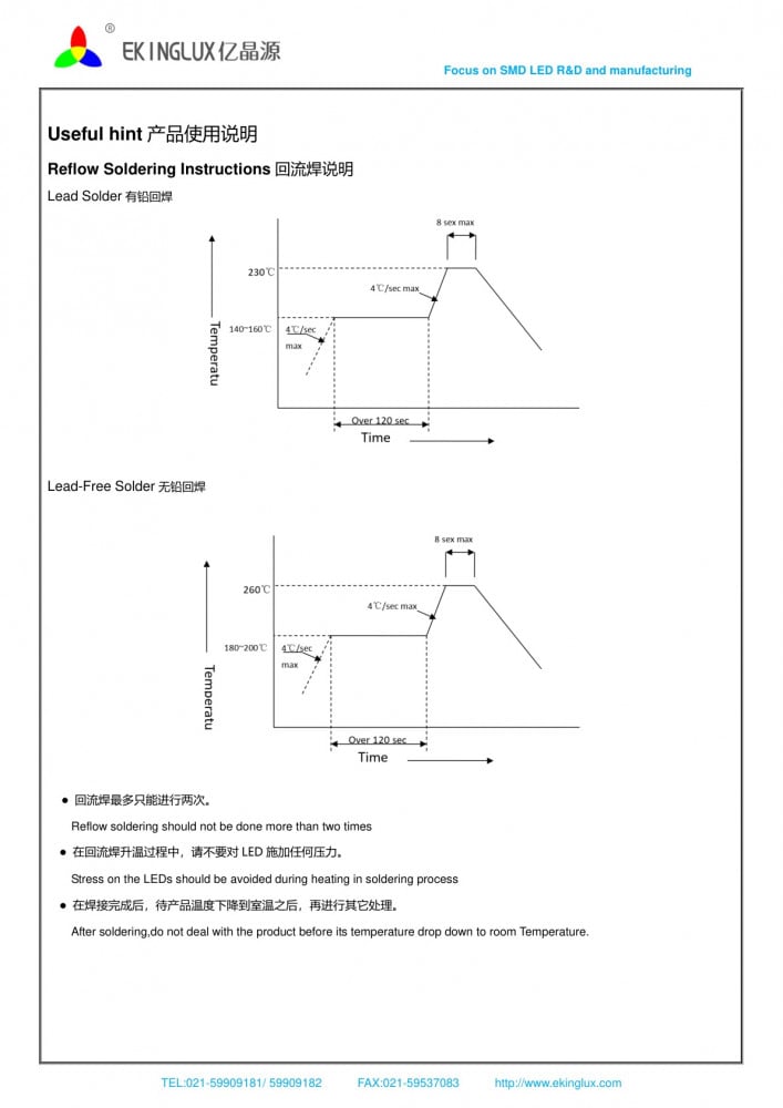 E6Q0603UYAC1UDA soldering instructions page 8