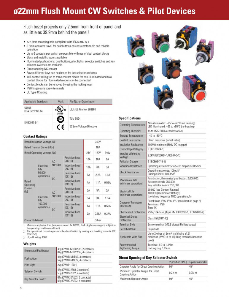 IDEC CW Series datasheet page 4