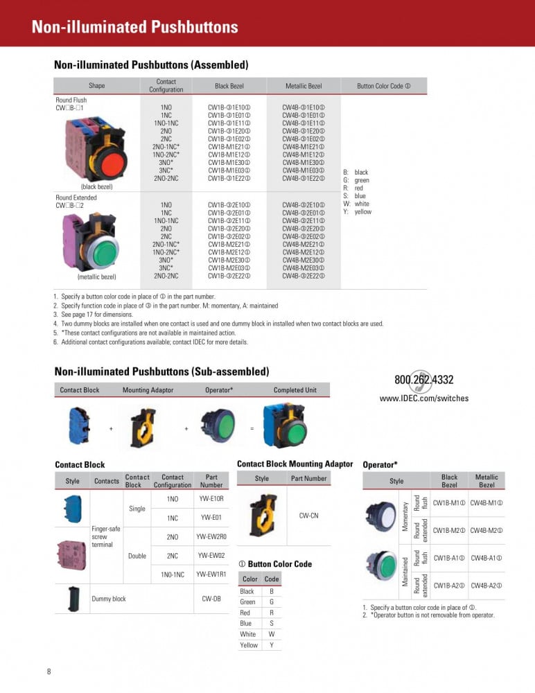 IDEC CW Series datasheet page 8
