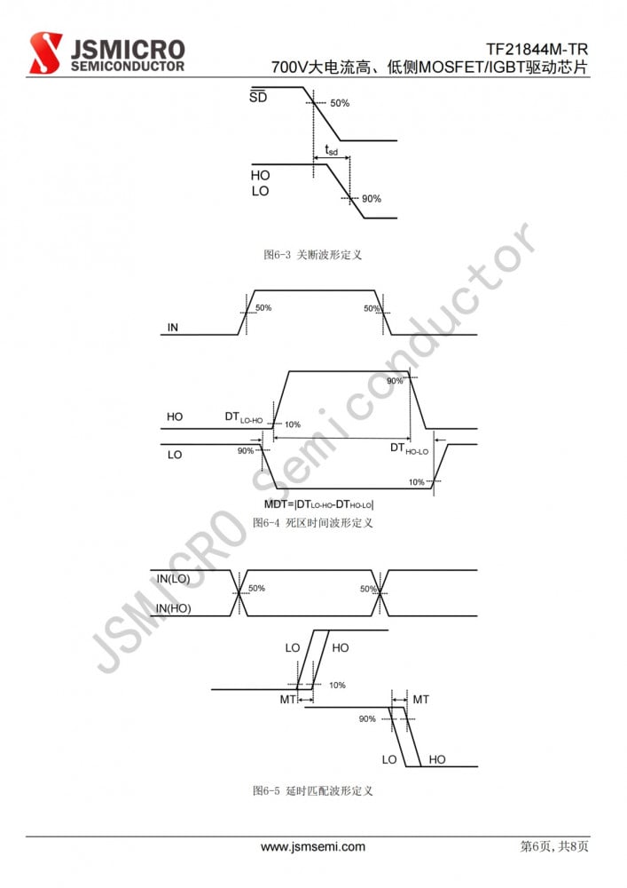 TF21844M-TR-JSM datasheet page 6