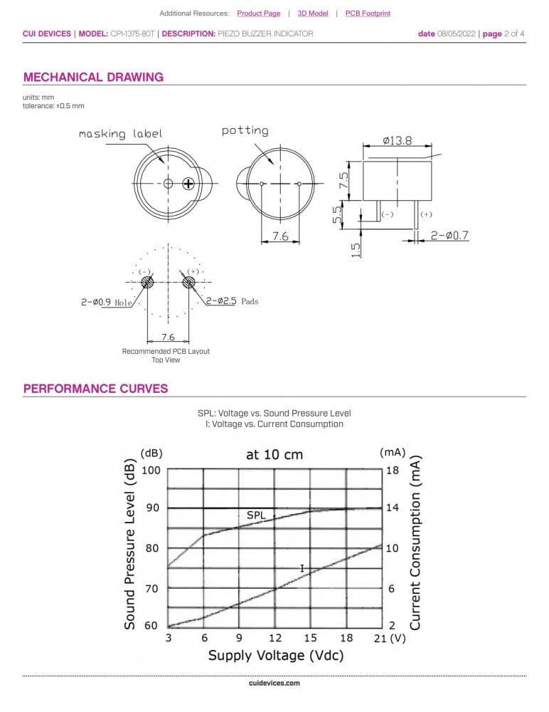 CPI-1375-80T datasheet page 2