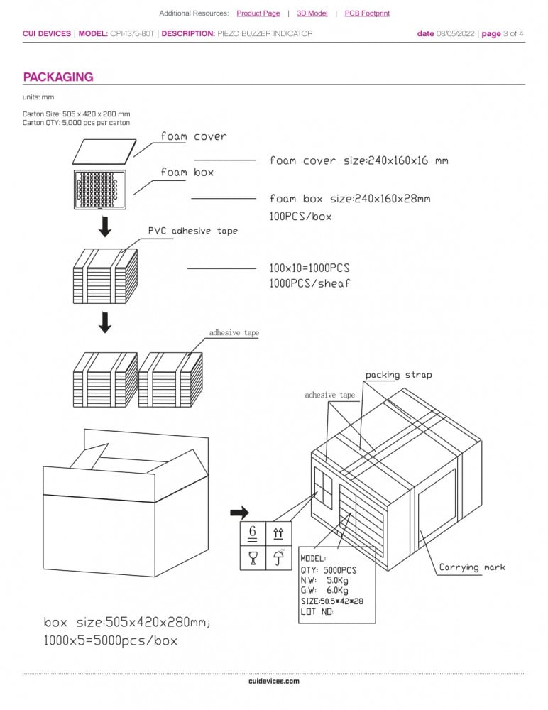CPI-1375-80T datasheet page 3