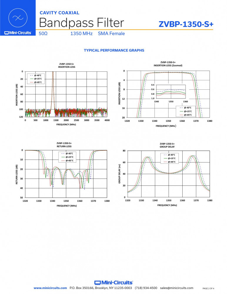 ZVBP-1350-S+ technical document page 2
