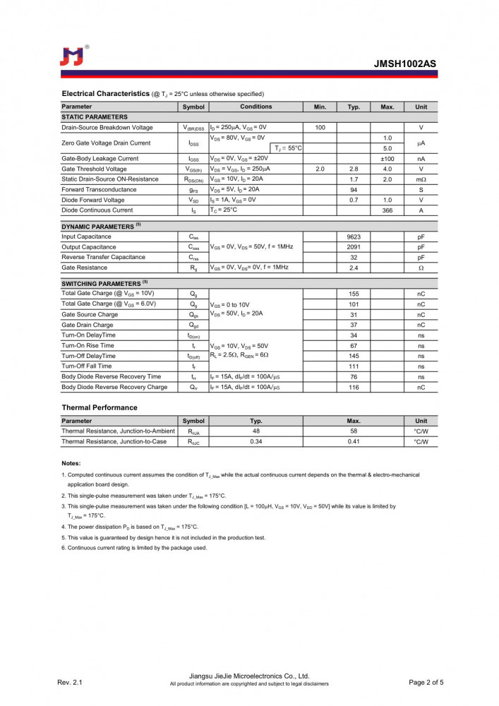 JMSH1002AS-U datasheet page 2