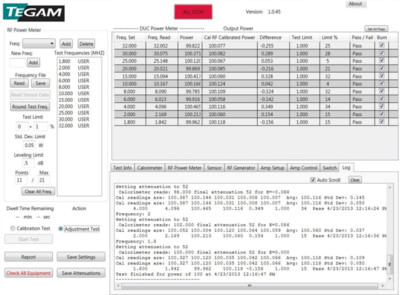 high power calibration software for sale