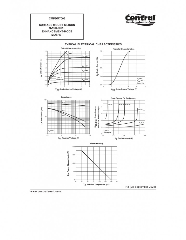 CMPDM7003 datasheet page 3