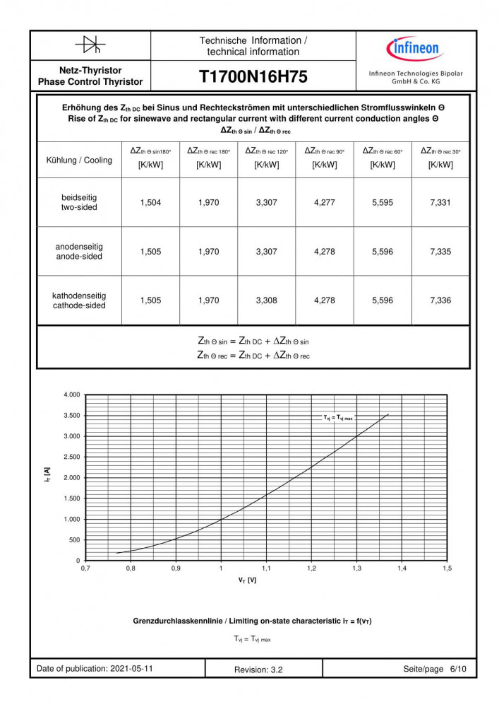 T1700N16H75 technical document page 6